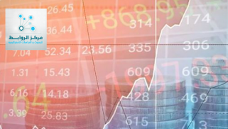 Outlook for the Iraqi Economy: Challenges and Opportunities Until 2025 ...